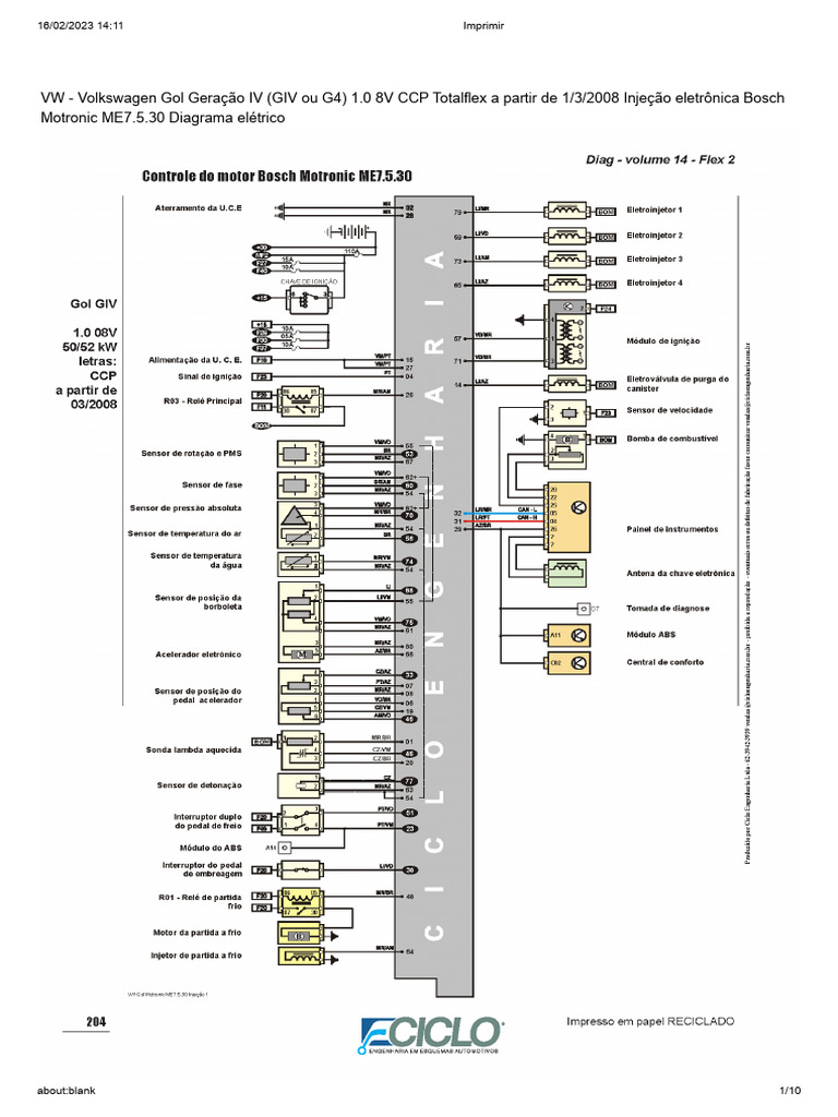 Central Bosch Me7.5.30 | PDF