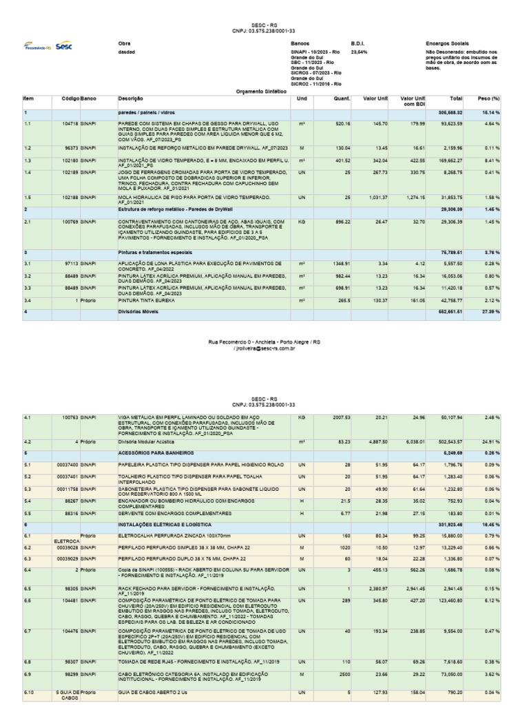 Dasdad - Orçamento Sintético | PDF