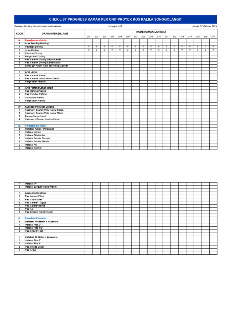 Chek List Progress Unit Kamar Kos Kalilla | PDF