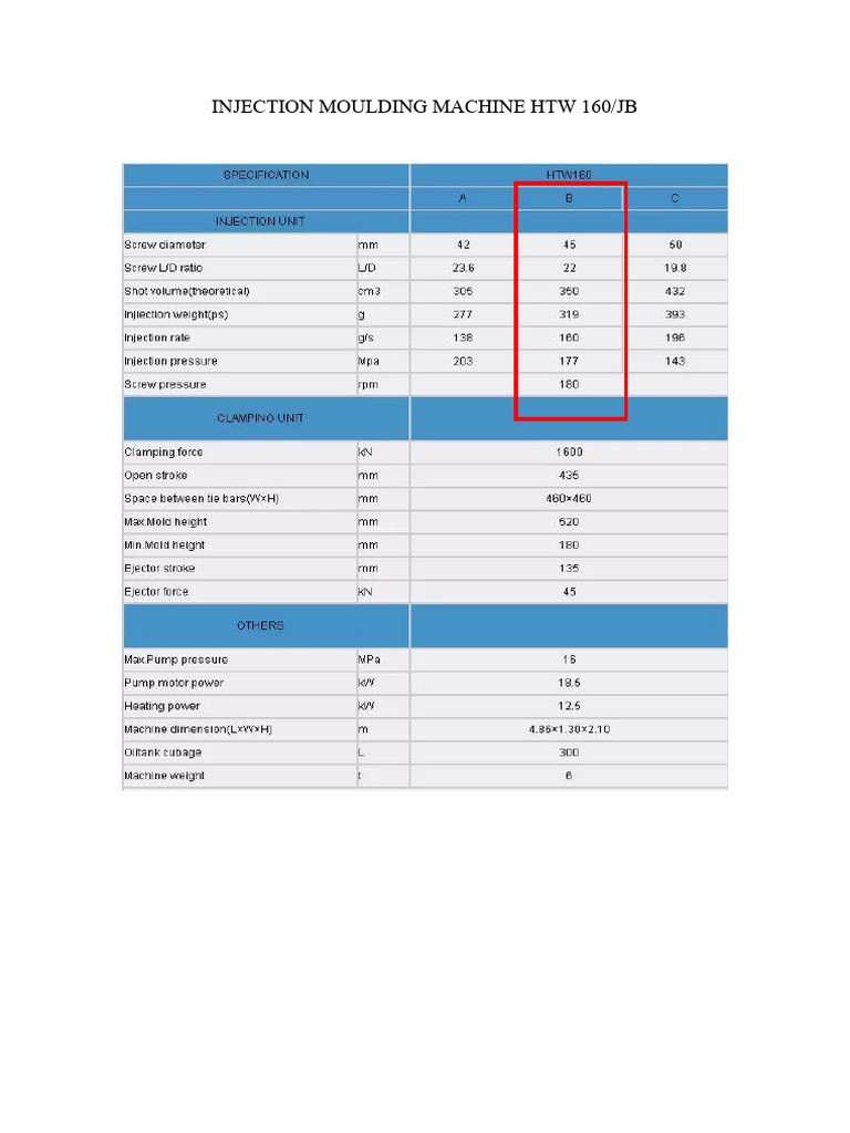 Injection Moulding Machine HTW 160 | PDF