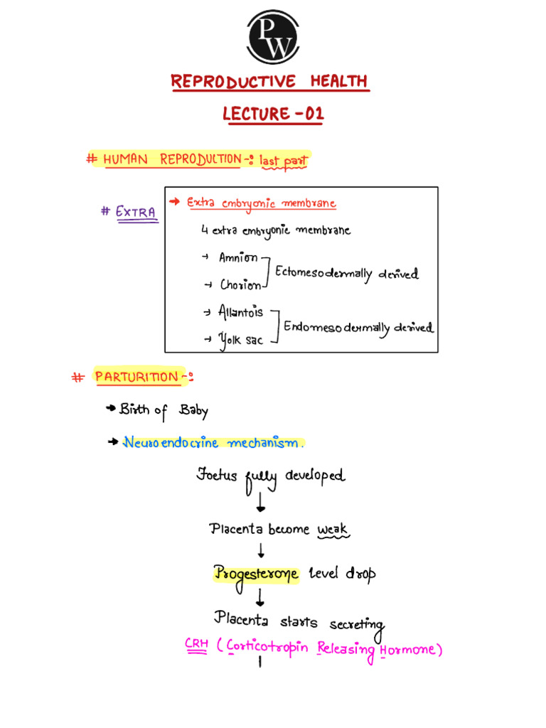 Reproductive Health - Handwritten Notes (Of Lecture 01) - Lakshya Neet ...