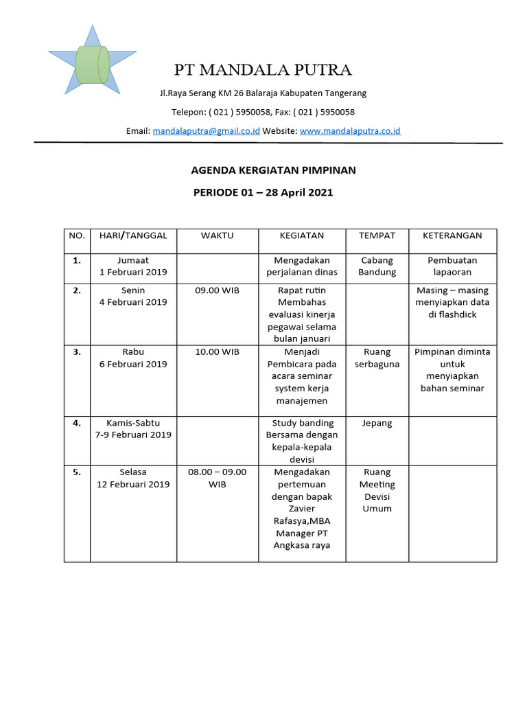PT Mandala Putra (Rahita) 31 01 23 | PDF