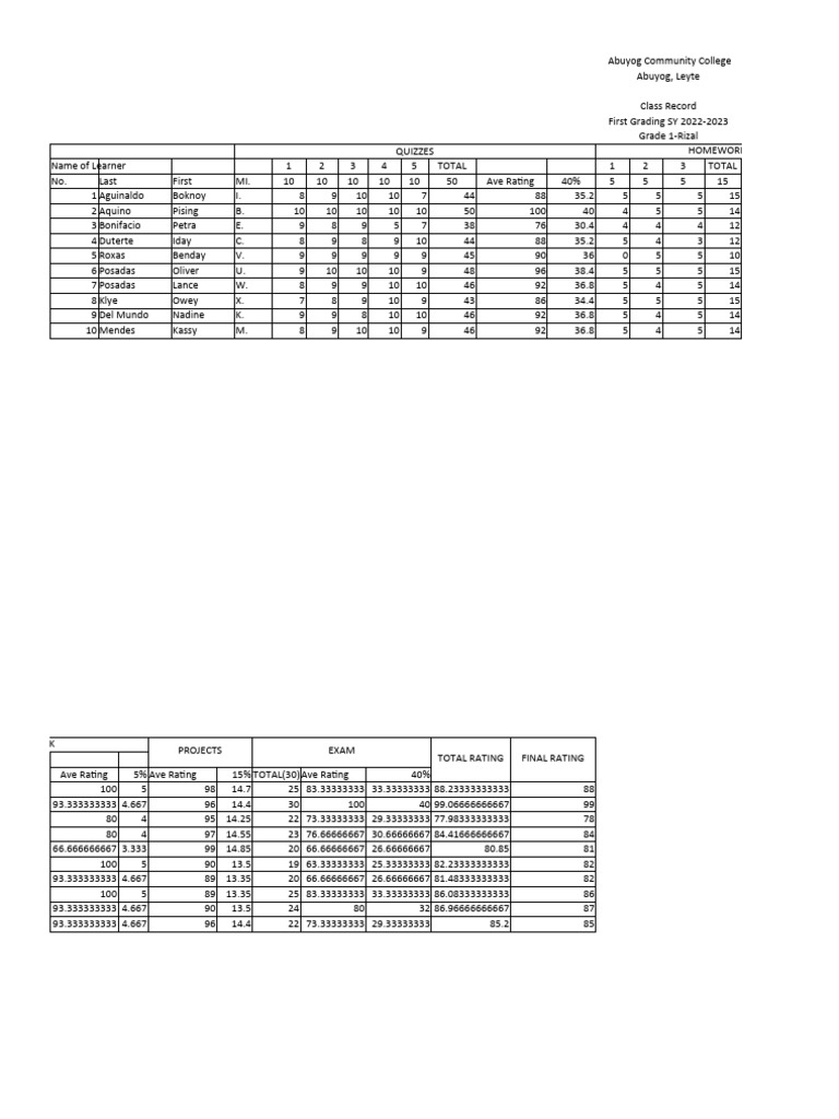 TTL2 Spreadsheet | PDF