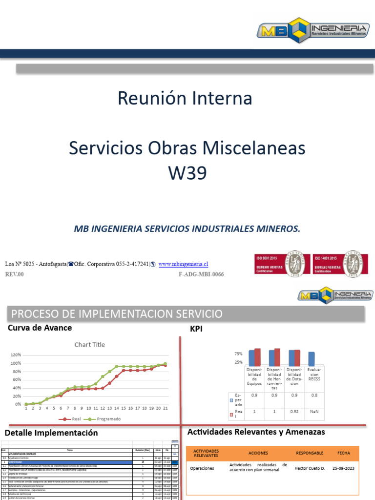 Presentacion Semanal Contrato Miscelaneo W39 | PDF