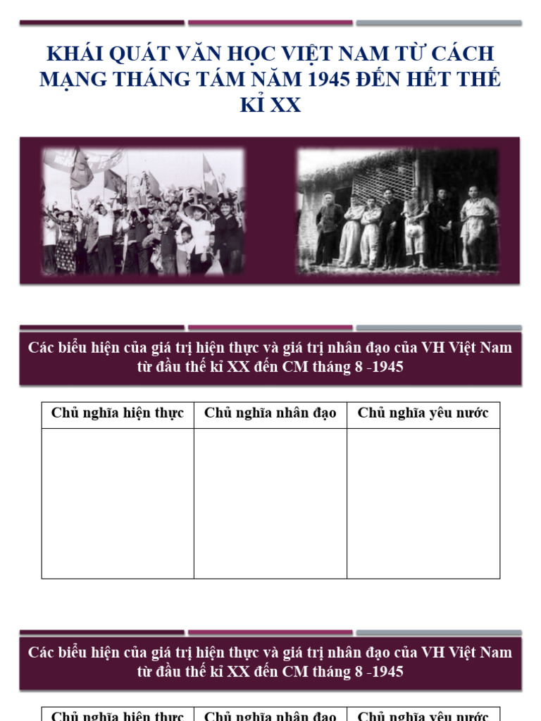 Tuan 1 Khai Quat Van Hoc Viet Nam Tu Cach Mang Thang Tam Nam 1945 Den Het The Ki XX | PDF