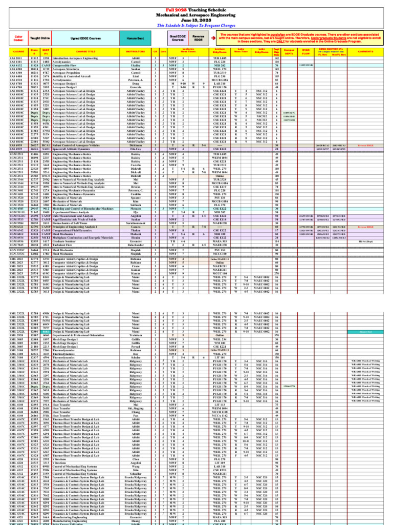23 Fall Schedule Posting | PDF | Heat | Engineering