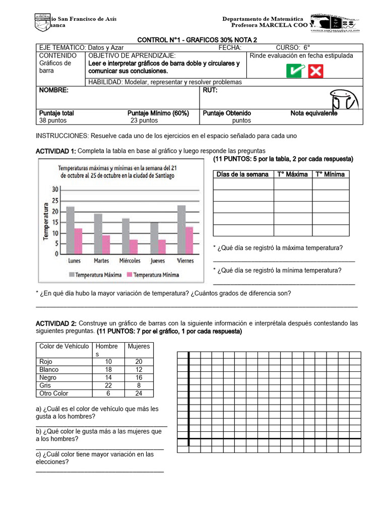 Control N°1 - Datos y Azar - Gráficos de Barras | PDF | Mascota | Color