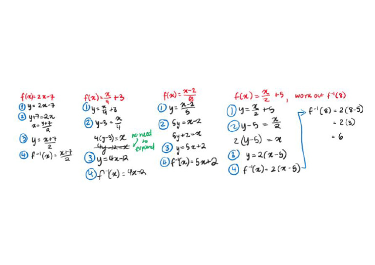 Igcse Maths Inverse Functions Questions Solved Pdf