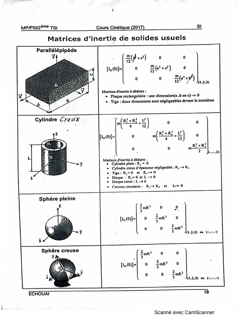 Matrice D'inertie | PDF
