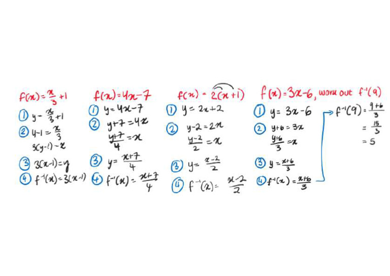 IGCSE Maths Inverse Functions Questions Solved 2 | PDF