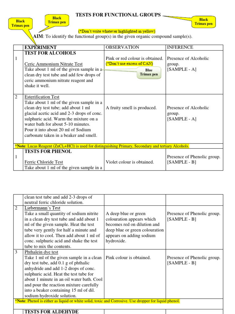 c12 Chemistry - Tests For The Functional Groups in Organic Compounds ...