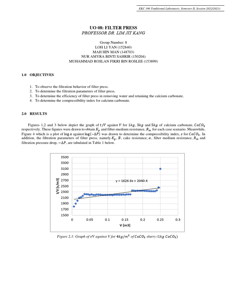 Filter Press Lab Report | PDF | Filtration | Chemistry