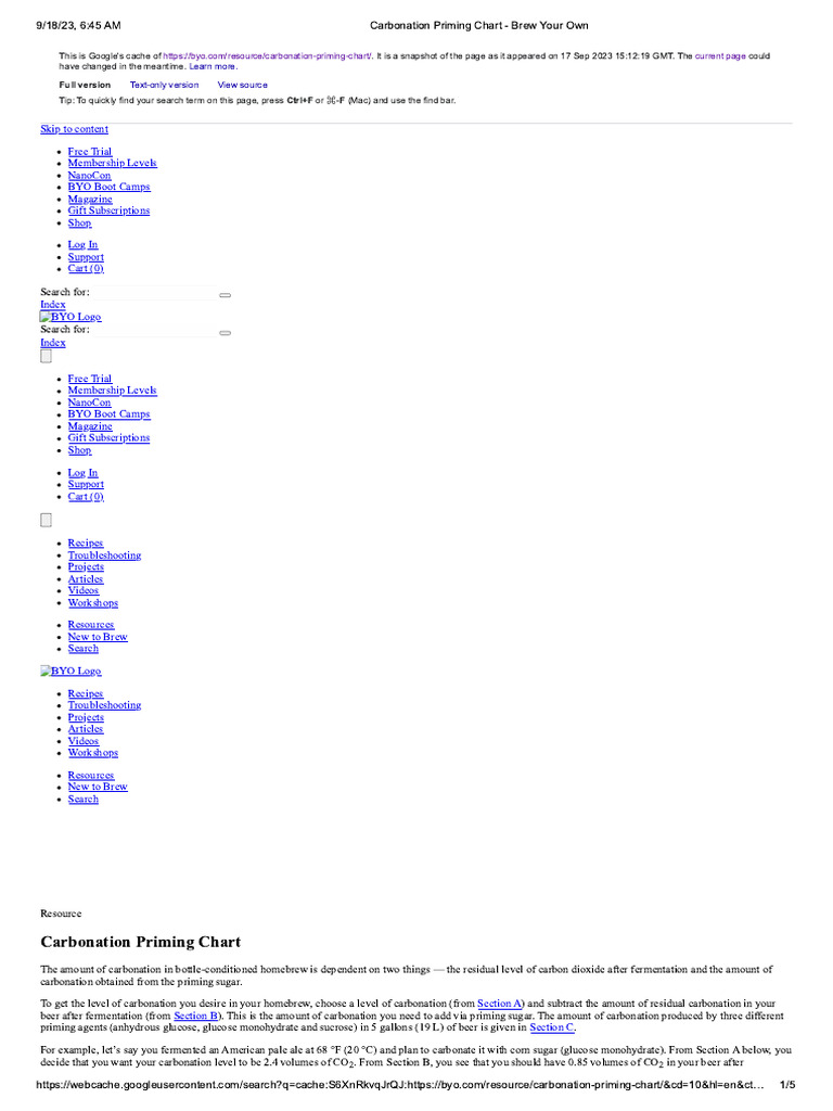 Carbonation Priming Chart - Brew Your Own | PDF