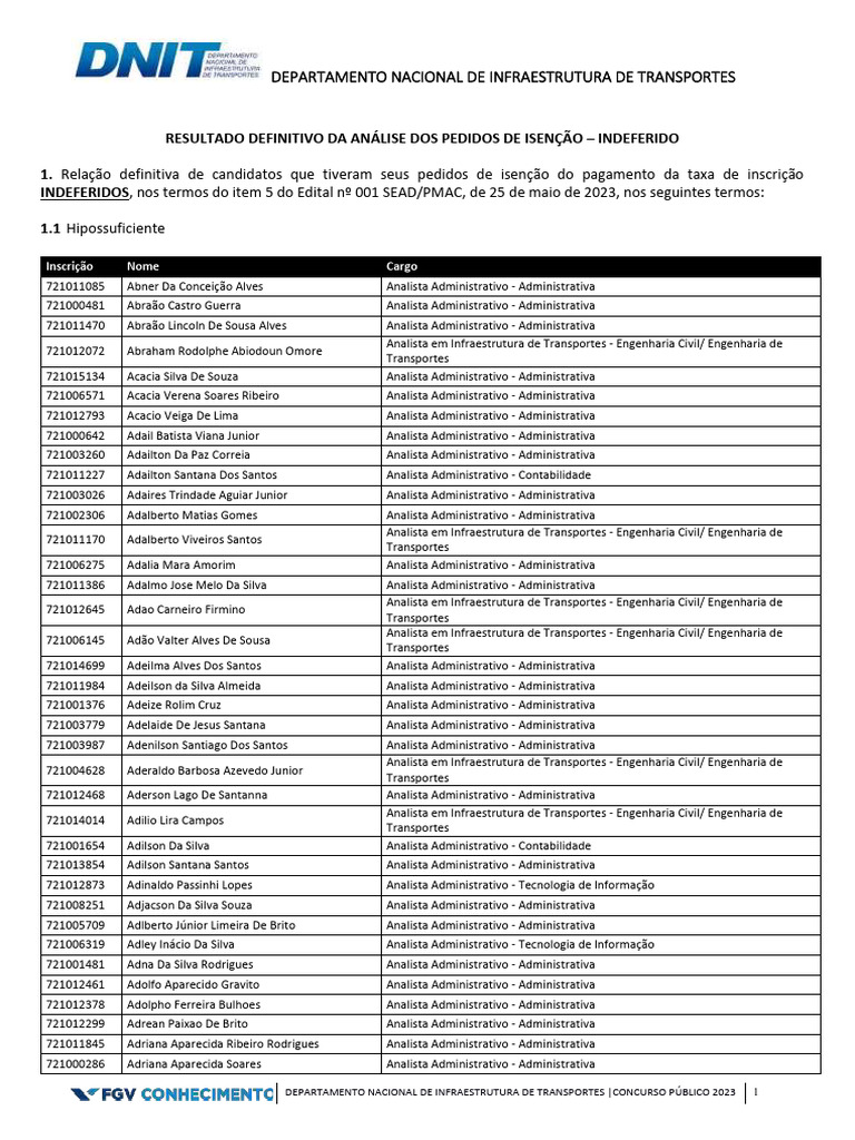 Dnit Definitivo Isencao Indeferida | PDF