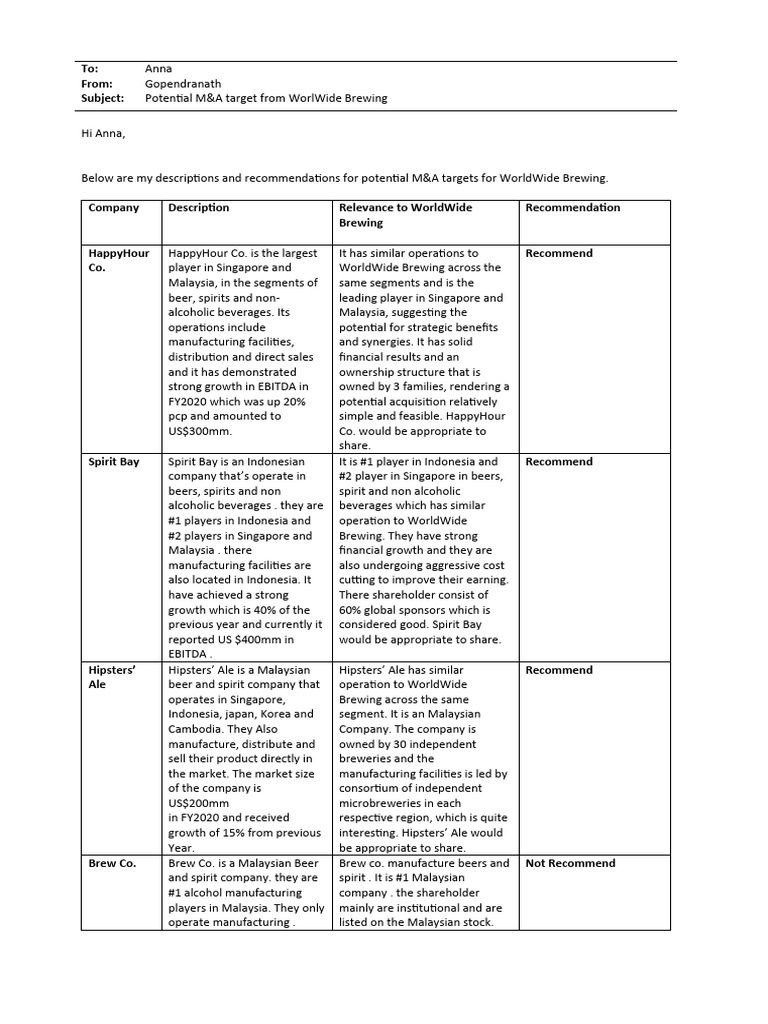 Task 1 - Email Template v2 | PDF