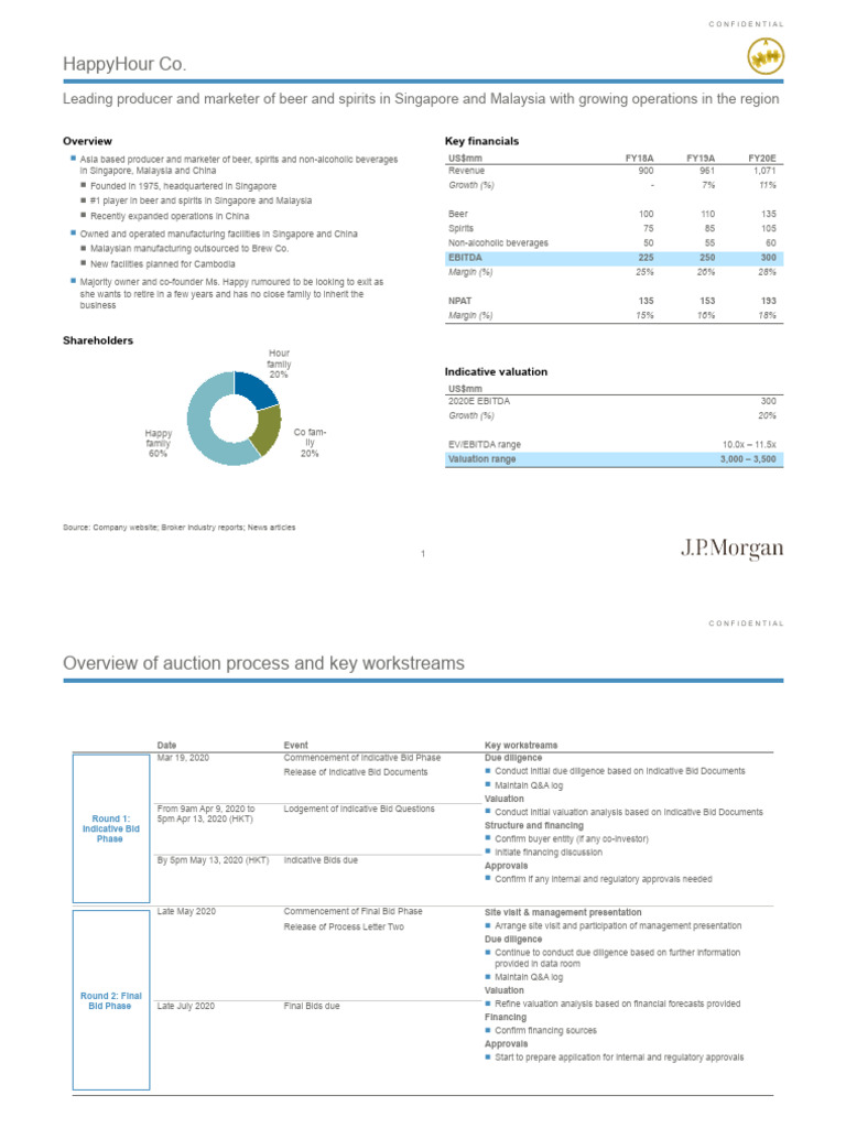 Task 2 Template | PDF