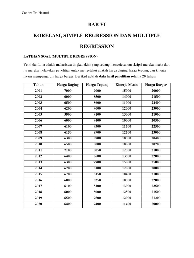 Latihan Soal Bab Vi Candra Tri Hastuti Pdf