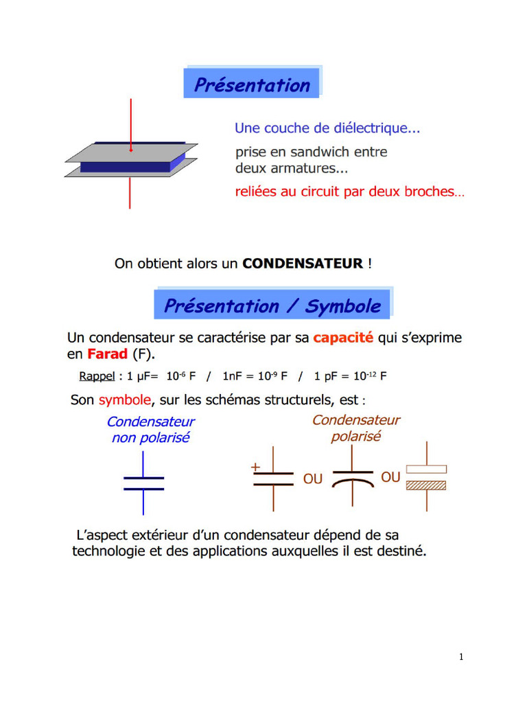 TP - Introduction - Composants Electronique | PDF TP - Introduction - Composants Electronique | PDF