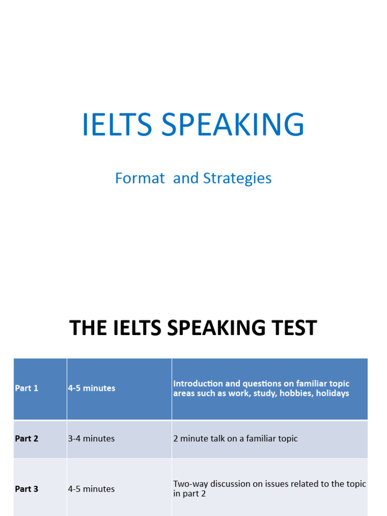 Ielts Speaking: Format and Strategies | PDF | International English ...