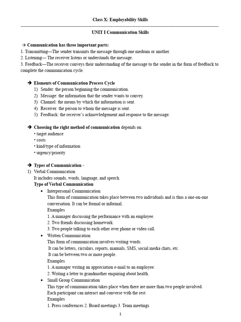 Class X Employability Skill Notes | PDF | Communication | Computer Virus