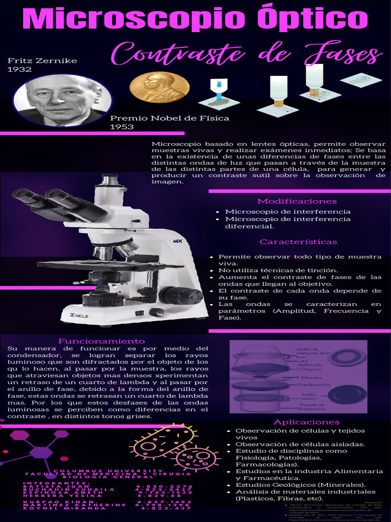 Microscopio Contraste de Fases-Infografía PDF | PDF | Olas | Fase (ondas)