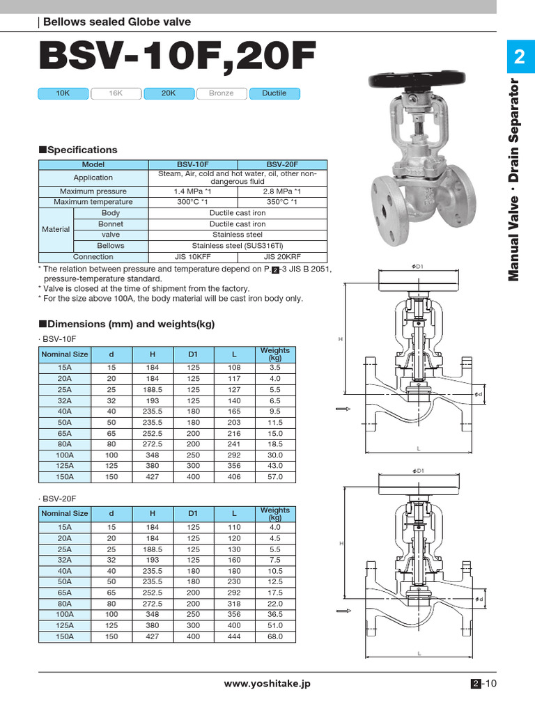 BSV-20F Catalog en | PDF | Valve | Materials