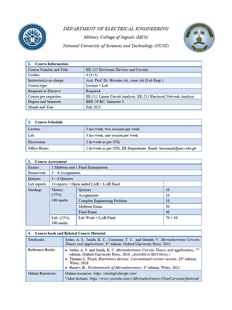 Course Outline EDC Dr. Hussain | PDF | Bipolar Junction Transistor | Mosfet