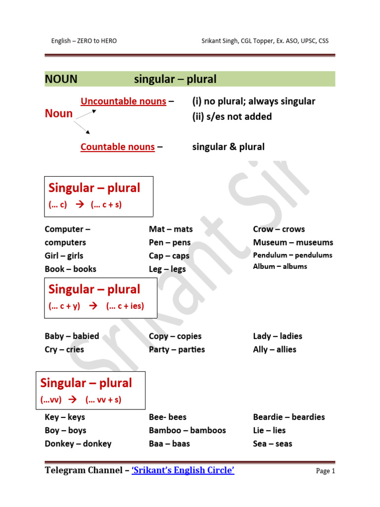 List of All Important NOUNS (Singular - Plural) | PDF | Plural