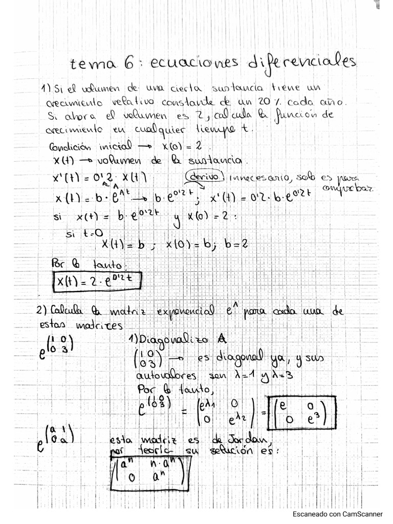 Tema 6 Algebra | PDF