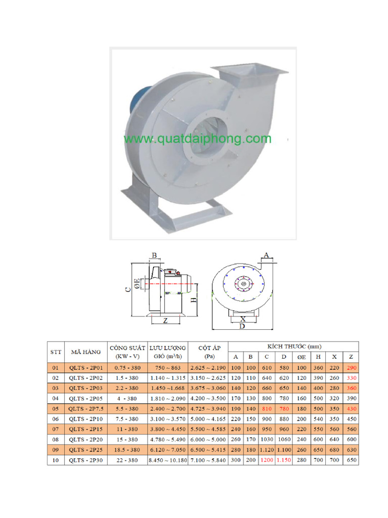 Qu T Hút Ly Tâm Đ I Phong | PDF