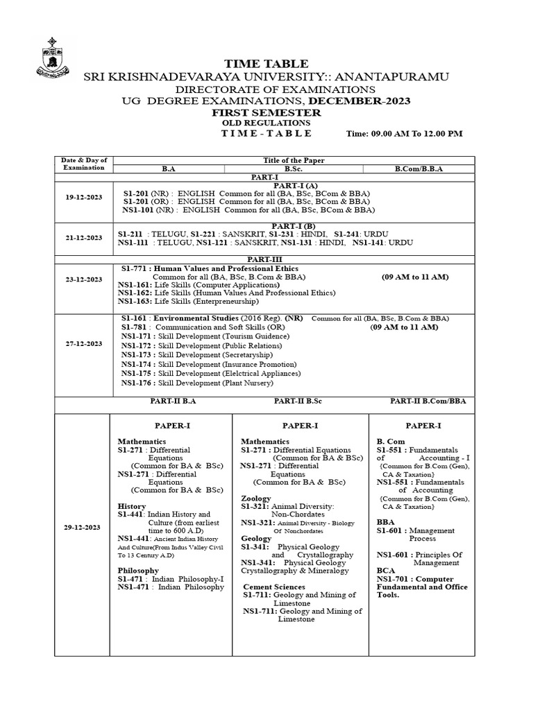 Ug Time Table I Semester Old Dec 2023 | PDF | Statistics | Economics