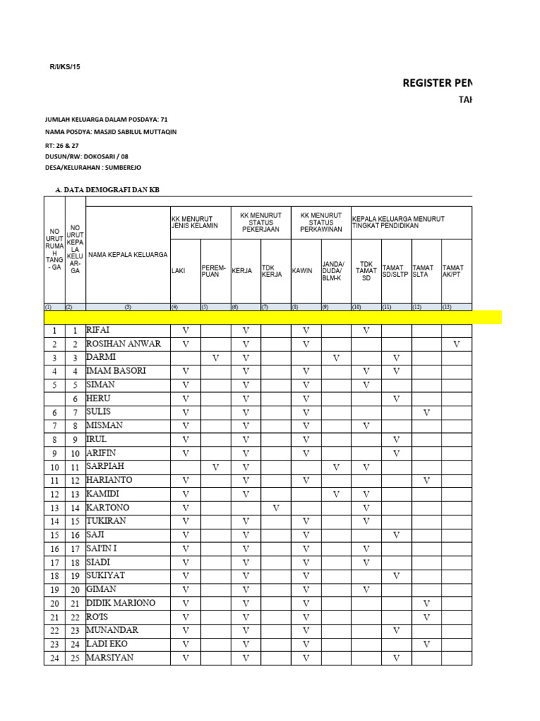 Formulir Pendataan Keluarga | PDF