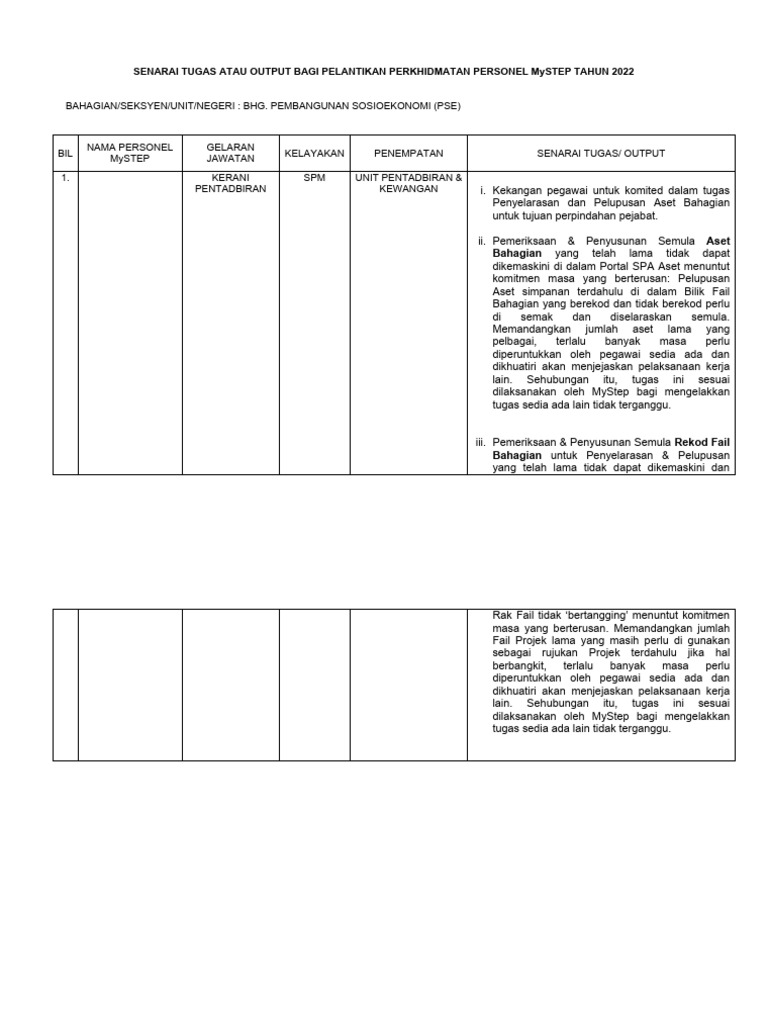 SENARAI TUGAS ATAU OUTPUT BAGI PELANTIKAN PERKHIDMATAN PERSONEL MySTEP TAHUN 2022 - BHG. PSE | PDF