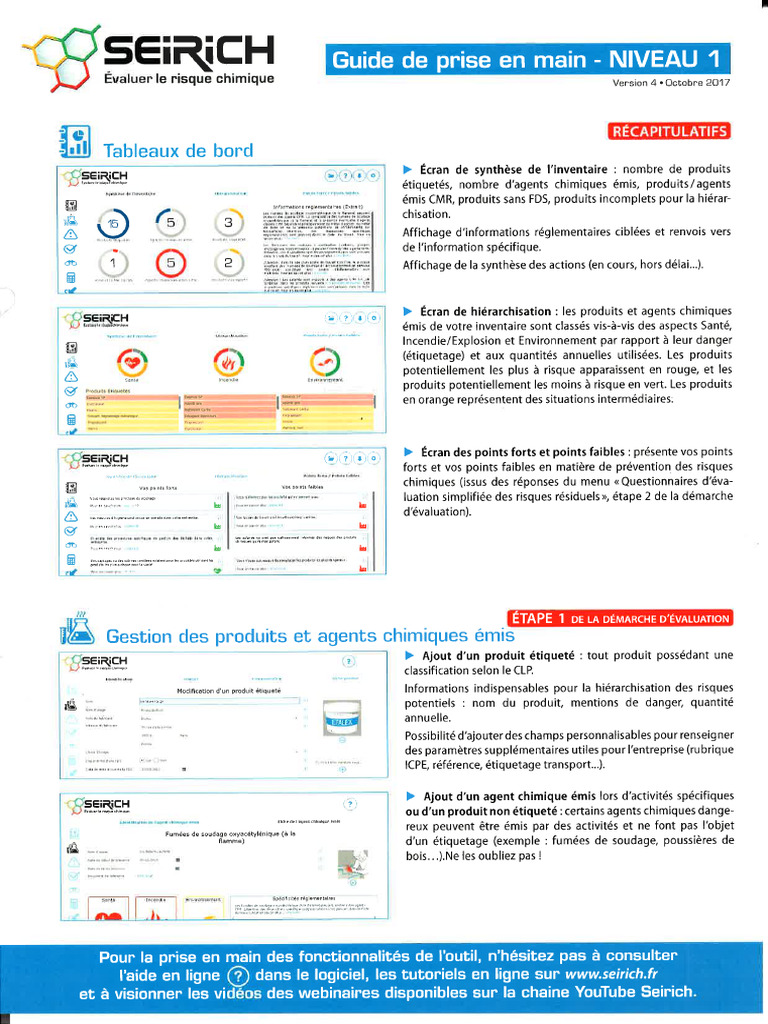 SEIRICH Mode D'emploi | PDF