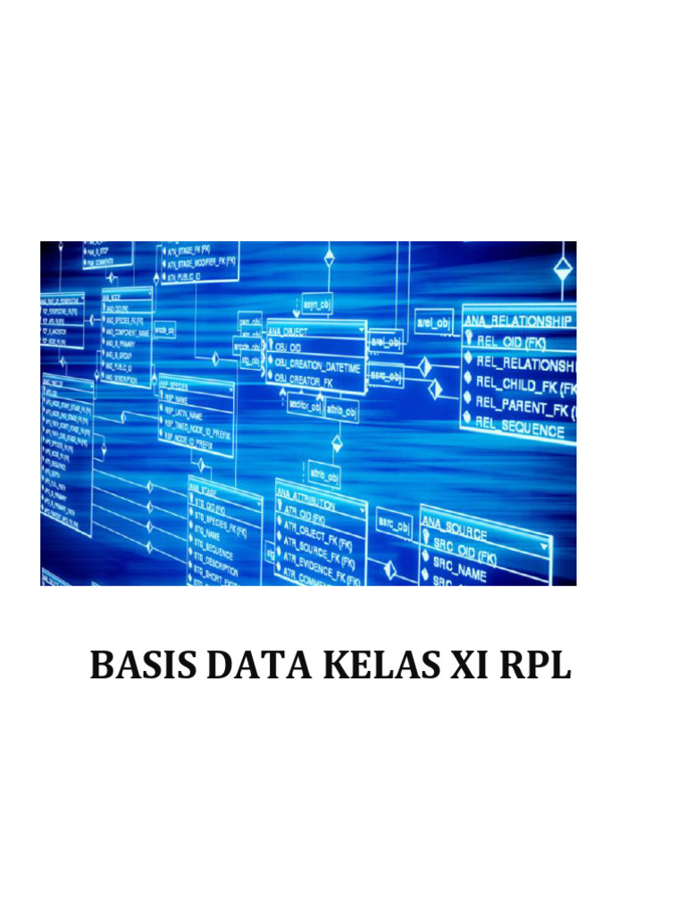 Kelompok Perintah DLM Basis Data | PDF