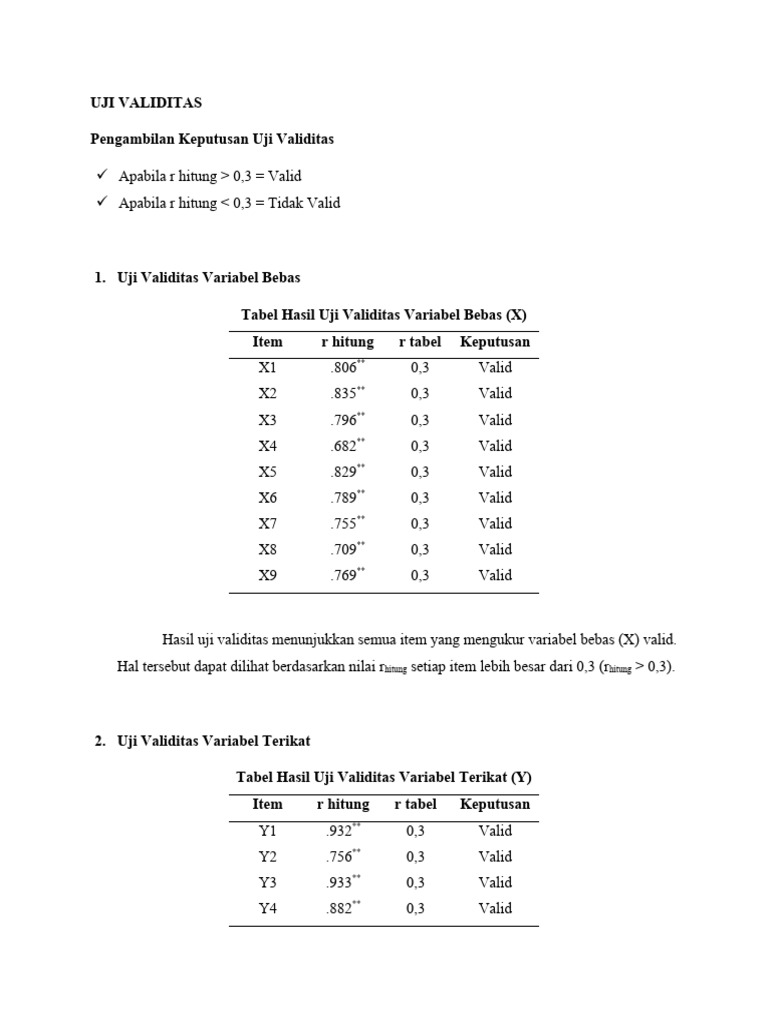 Nabilla Maharani Hasil Uji Validitas & Reliabilitas | PDF | Metode & Bahan Ajar