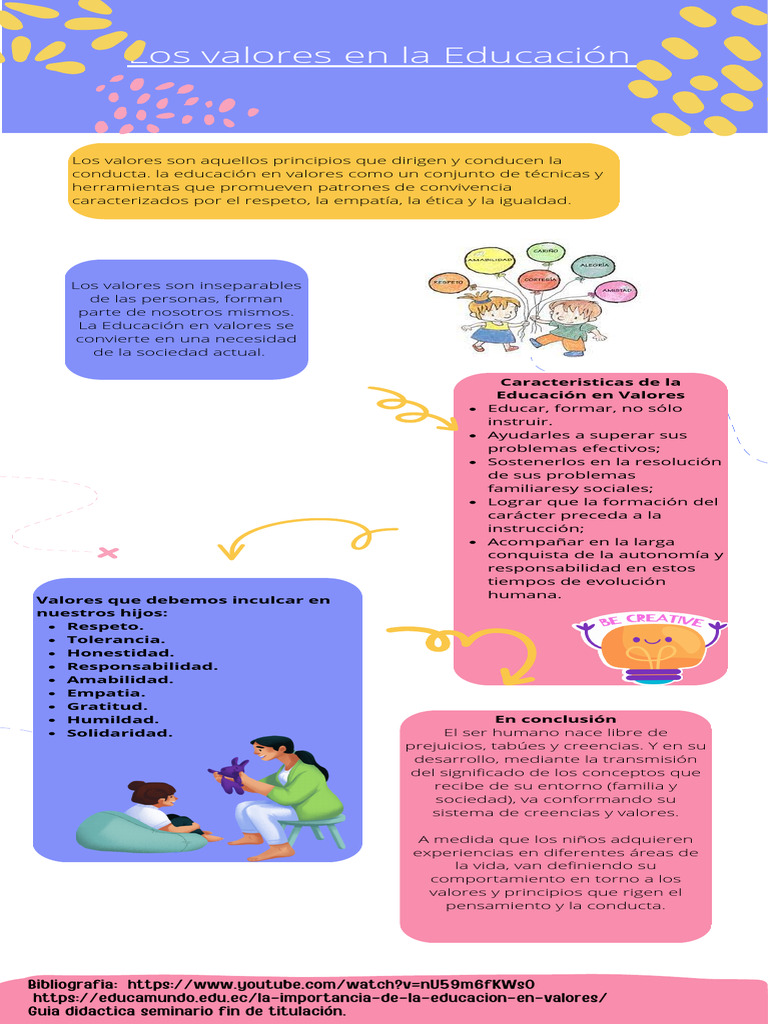 Educacion en Valores | PDF