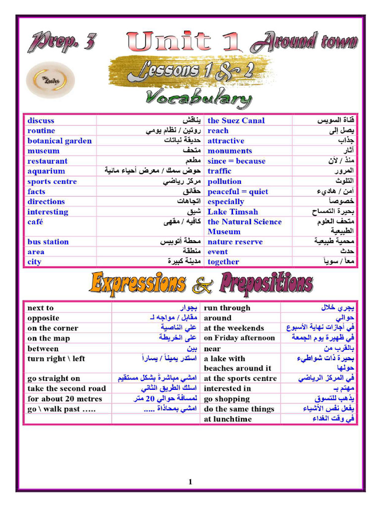 Prep.3 Unit 1 L.1-2 The Leader Series by Mr. Mohamed Salah | PDF