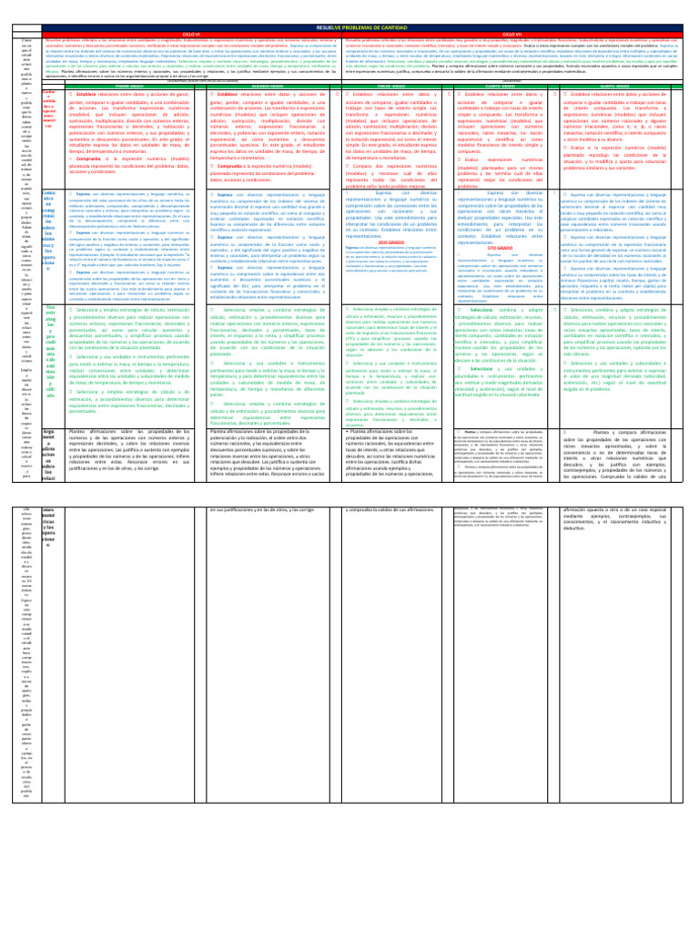 C2 Cantidad | PDF | Números | Número racional