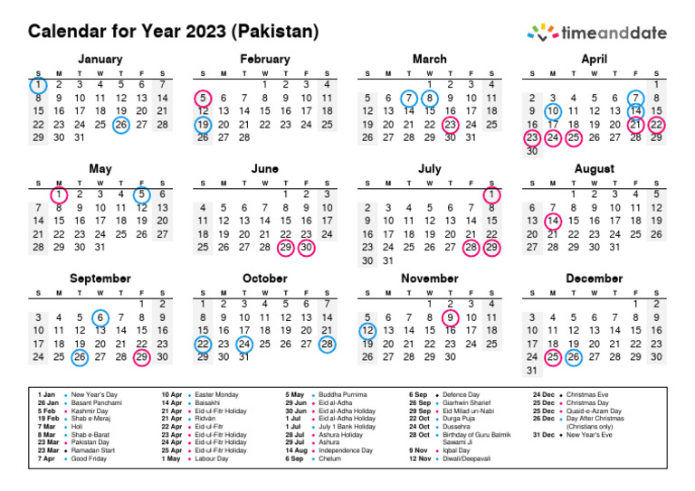 Pakistan 2023 | PDF