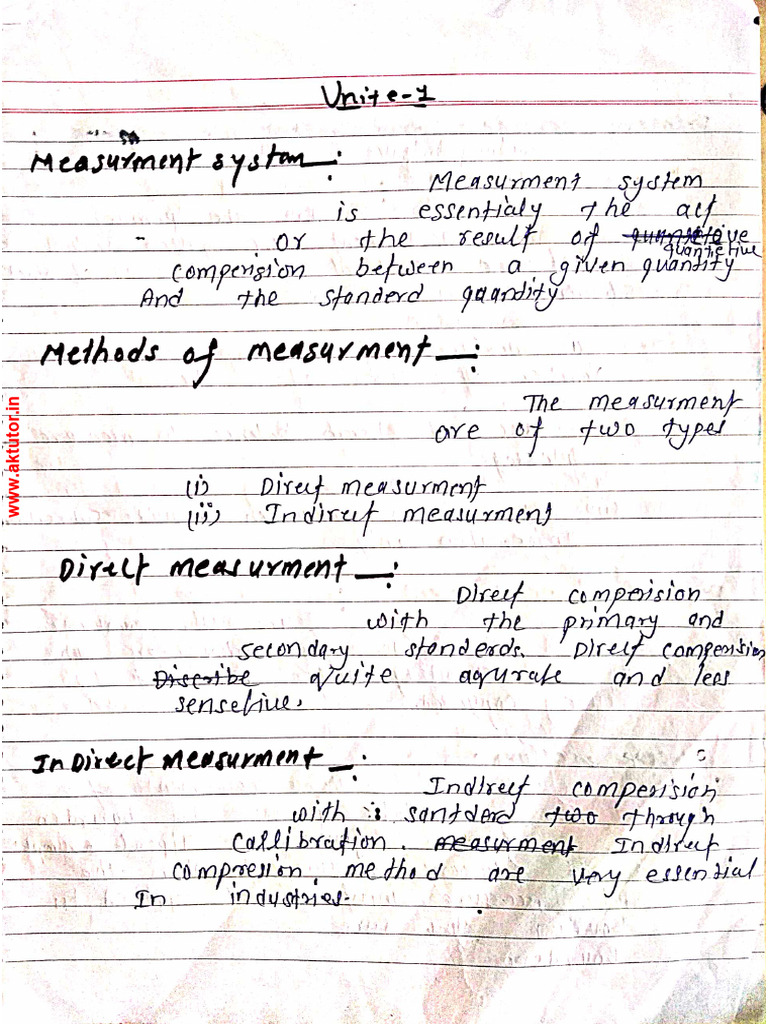 EMI Notes en 3rd Sem | PDF