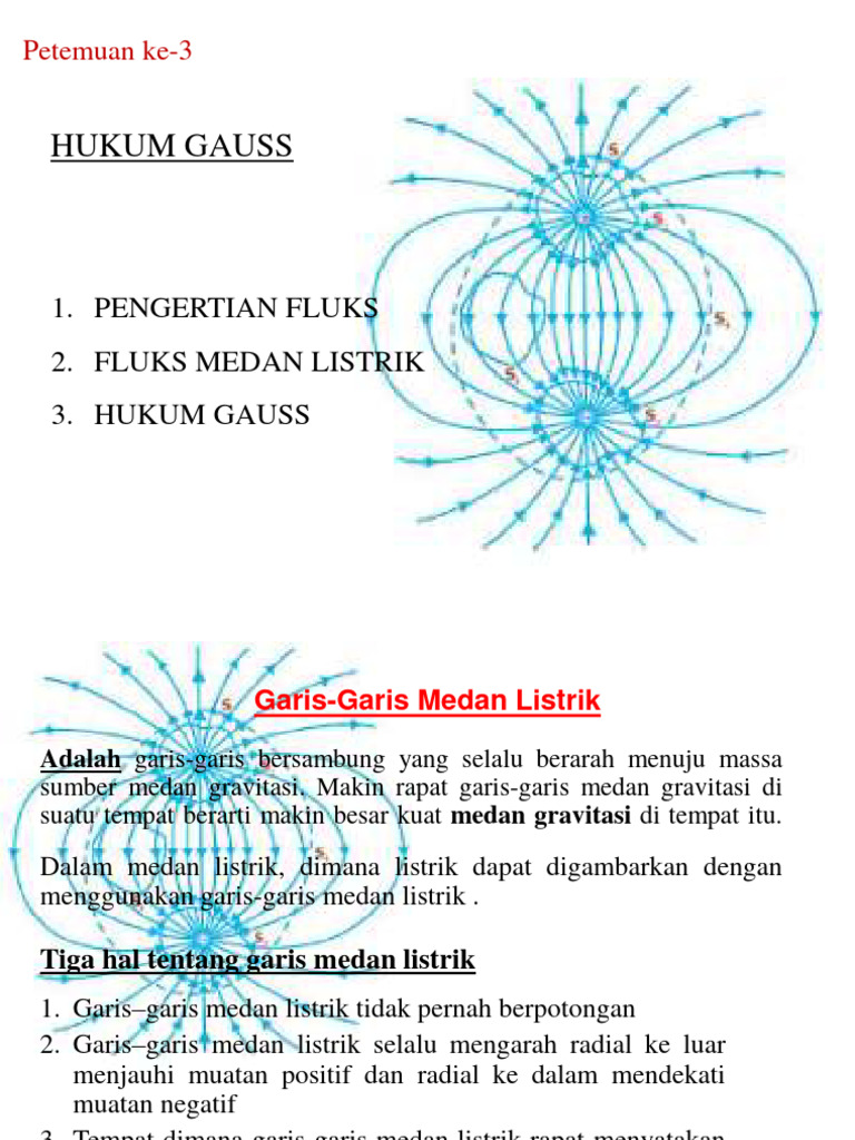 Hukum Gauss | PDF