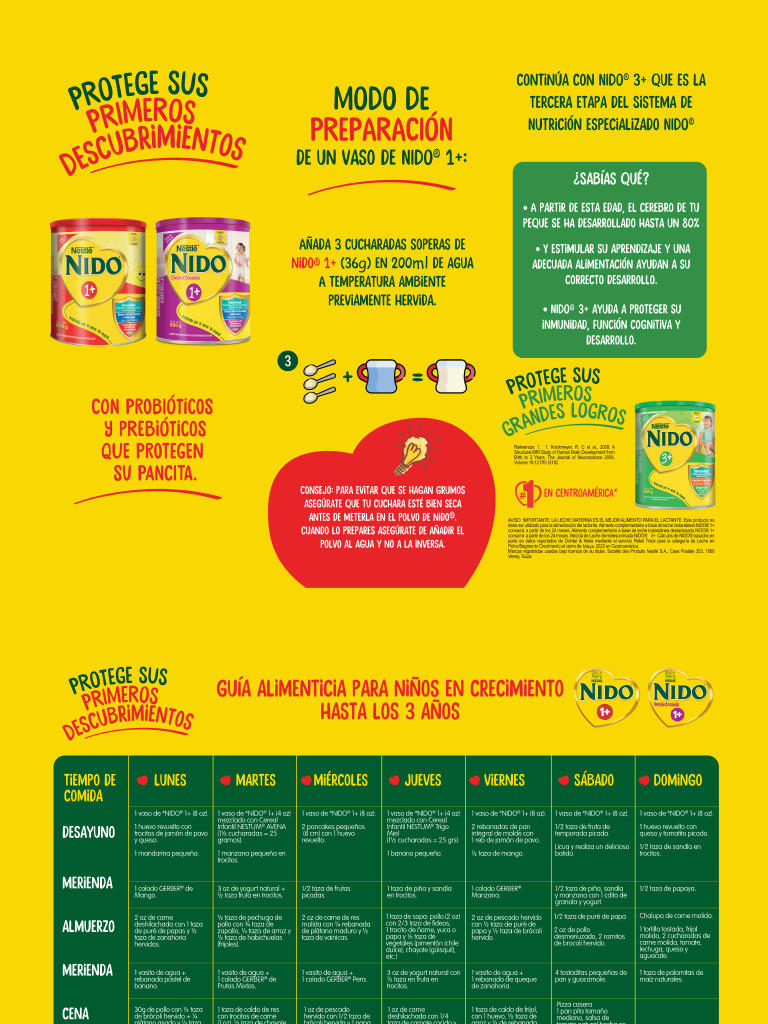 Nido Menu Crecimiento | PDF