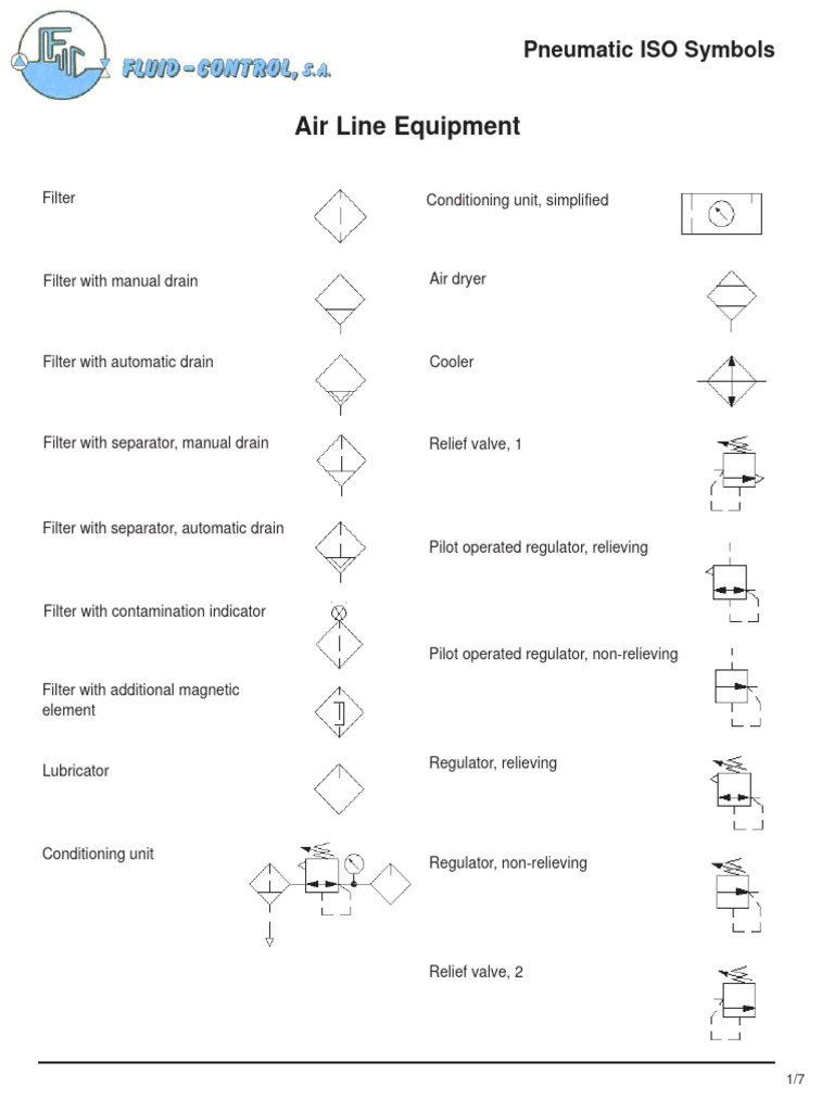 Simbolos Neumaticos | PDF | Valve | Actuator