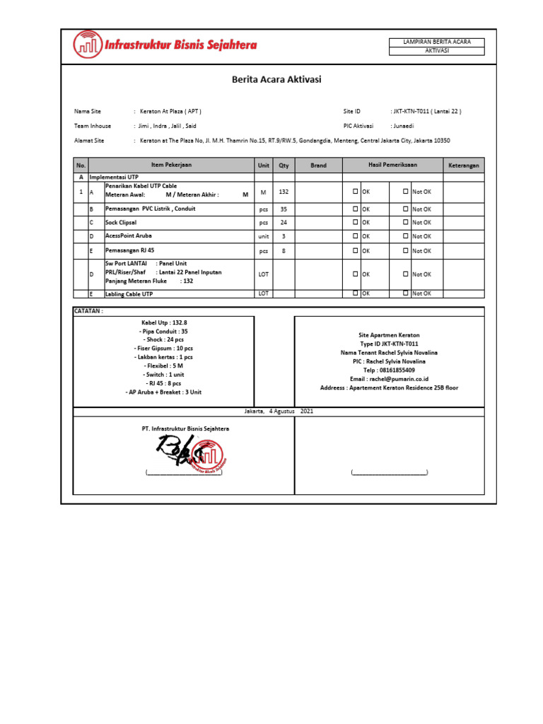 BAST Keraton - Ibu Rachel | PDF