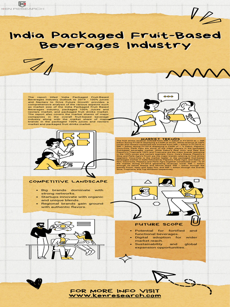 India Packaged Fruit Beverages Market Insights | PDF | Pepsi Co | Drink