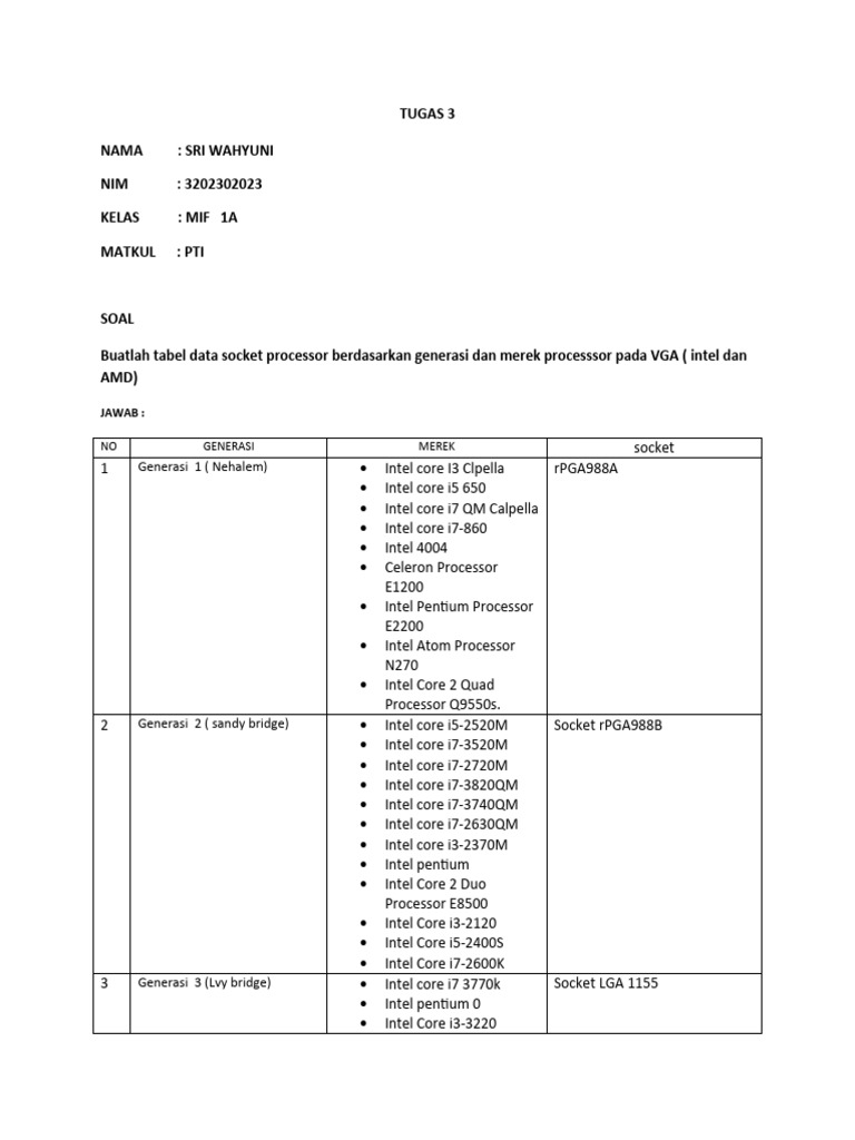 Tugas Tabel Pti 4 | PDF | Intel | Computer Architecture