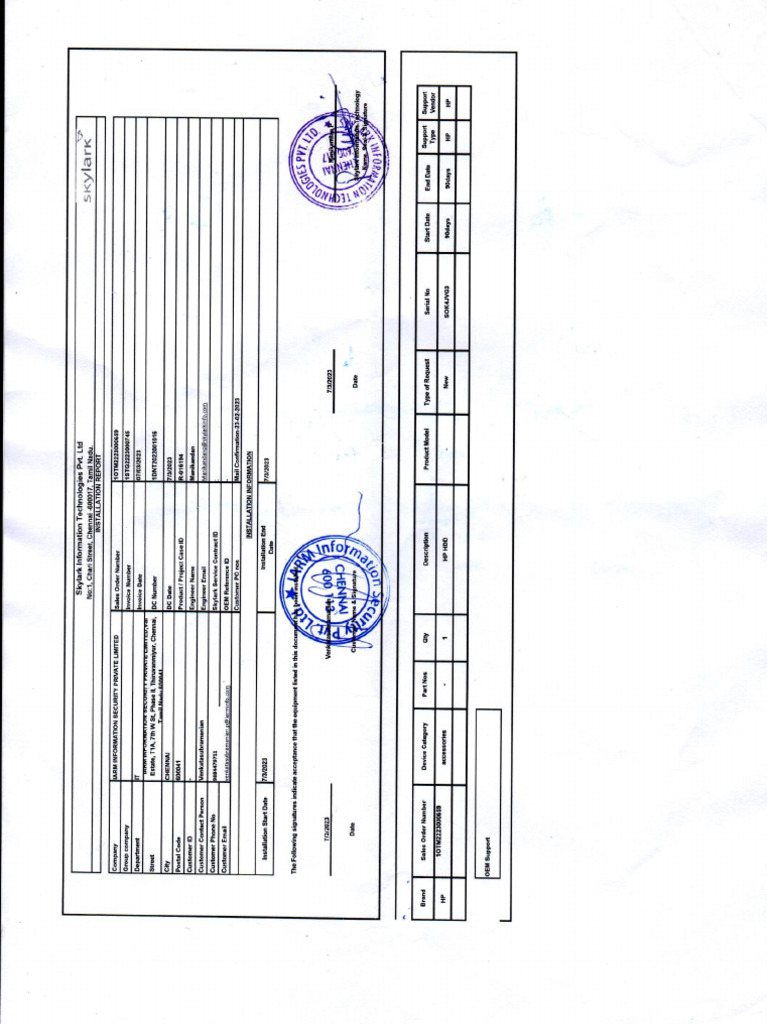 Iarm Ir Report | PDF