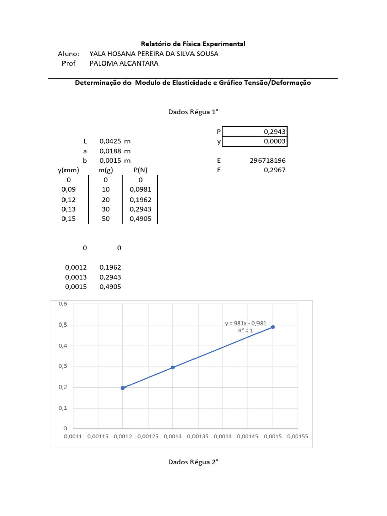 Fisica Experimental - Yala | PDF | Science & Mathematics | Technology & Engineering