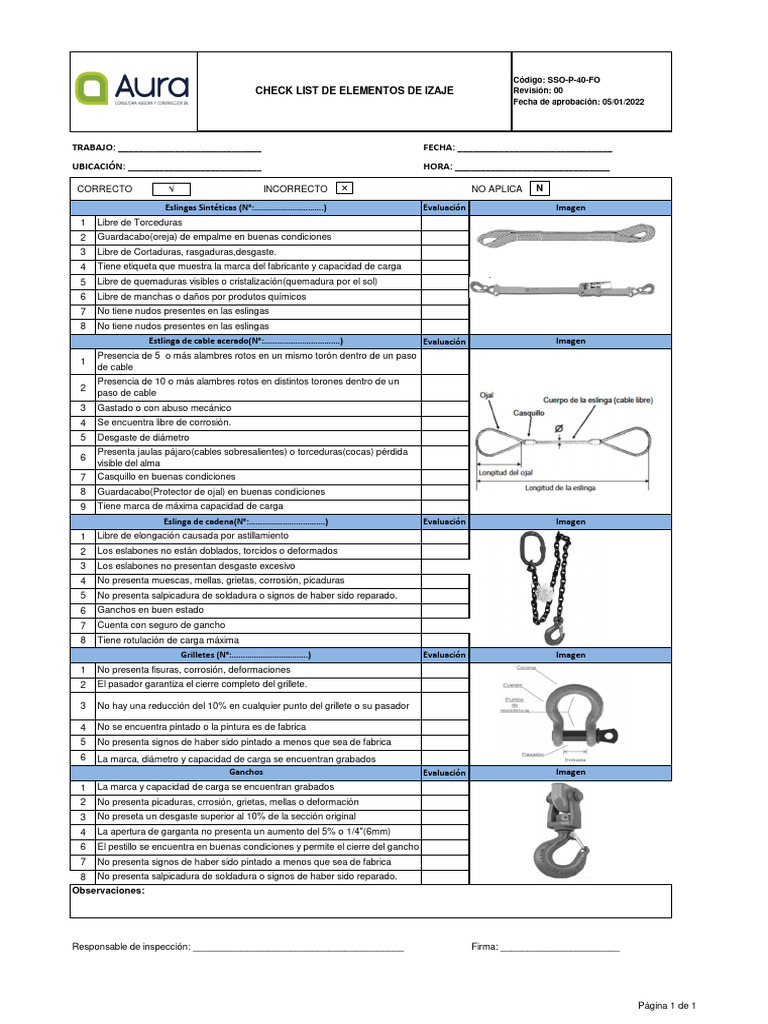 Check List de Elementos de Izaje - Aura Lap | PDF
